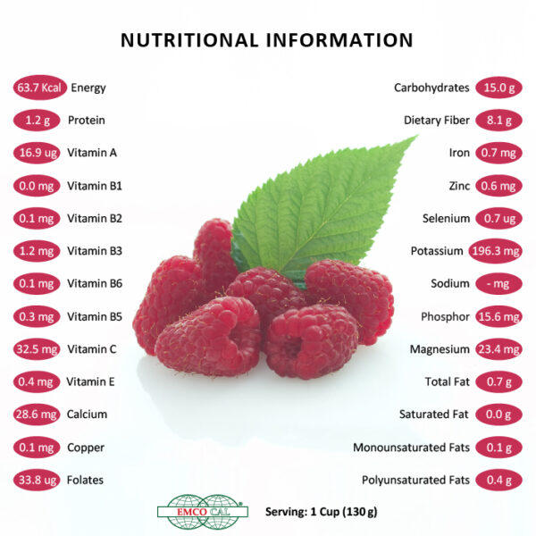 Nutrition – EMCO CAL